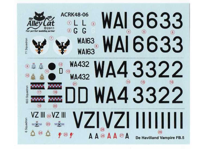 Alley Cat ALM48025D 1/48 - DH Vampire Mk5 Limited Edition Decals ...